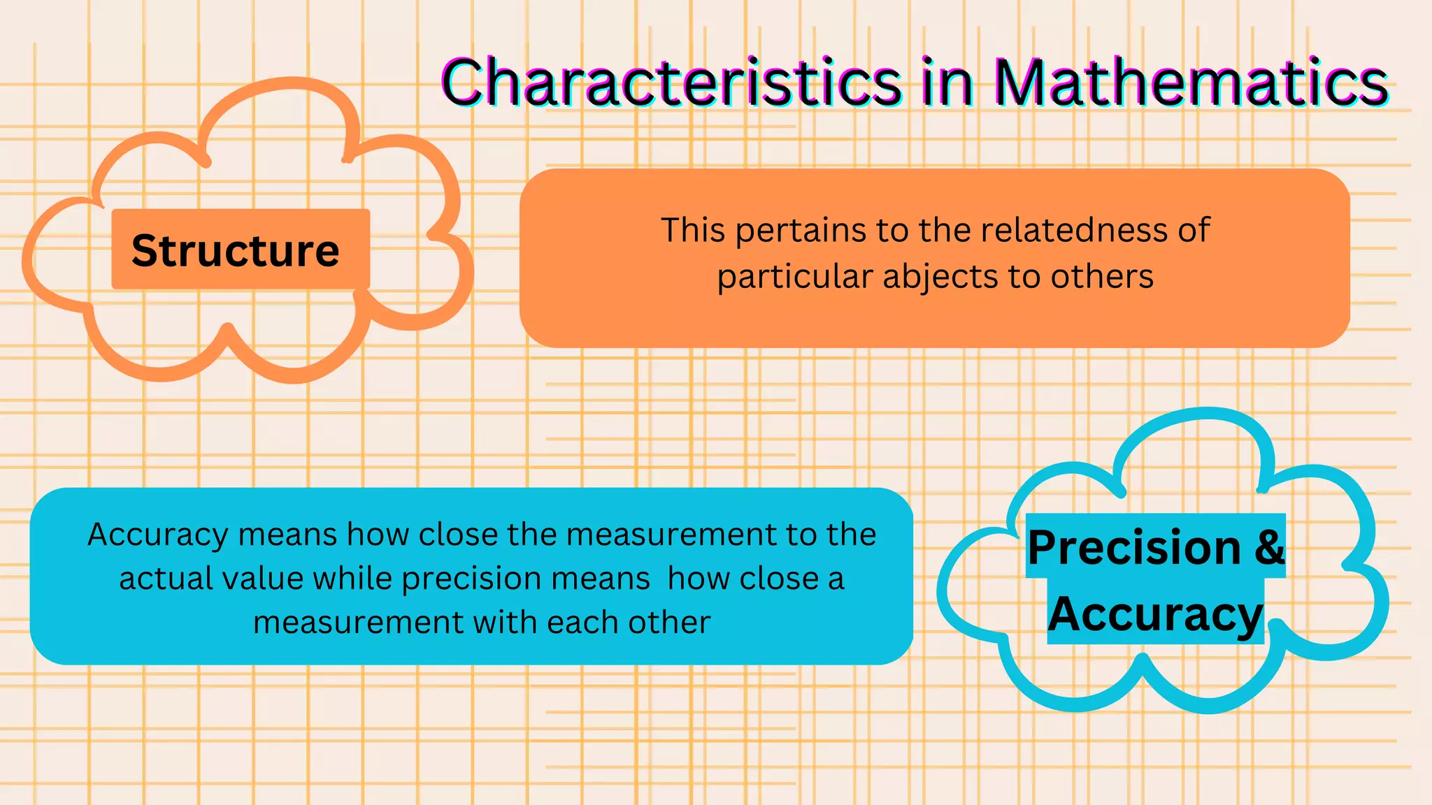 The Nature of Mathematics.pdf
