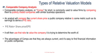 Business valuation models | PPTX | Business Accounting & Finance | Business