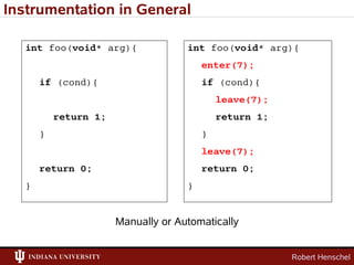 3 Vampir Trace In Detail | PPT