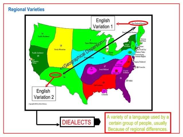 Varieties of English | PPT