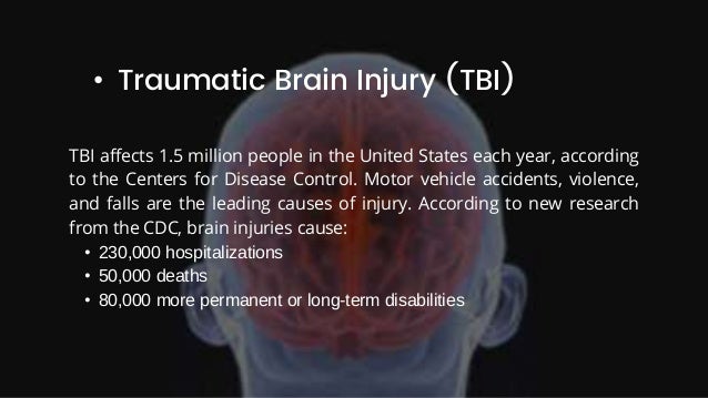3 Various ways to get recovered from a Brain Injury.pptx