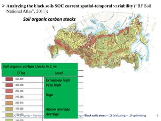 Black soils in Russia | PPTX