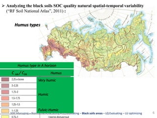 Black soils in Russia | PPT