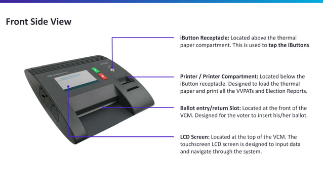 3 VCM Hardware.pptx | Operating Systems | Computer Software and ...