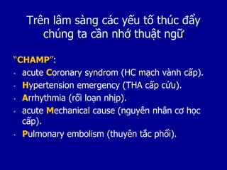 Y6 cap nhat xu tri suy tim esc 2016 | PPT