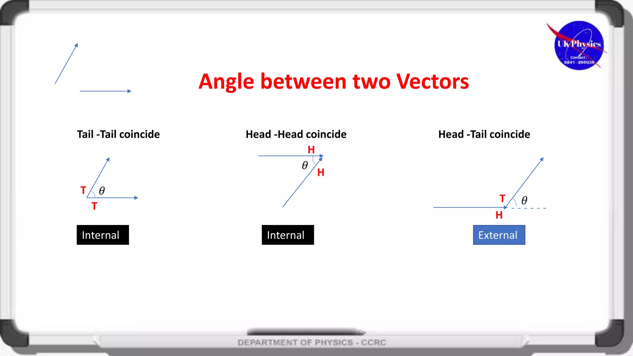 Scalars and Vectors Part 1 | PPTX | Physics | Science