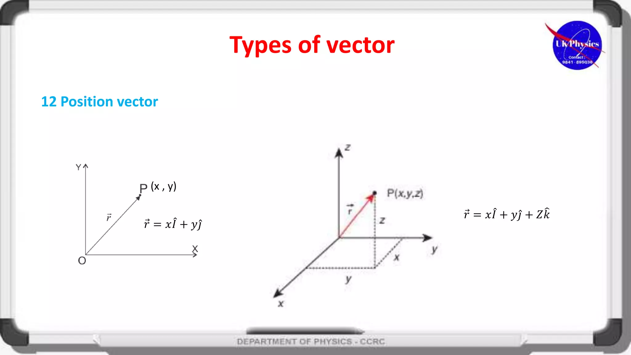 Scalars and Vectors Part 1 | PPTX | Physics | Science
