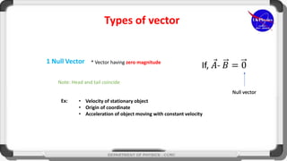 Scalars and Vectors Part 1 | PPTX | Physics | Science