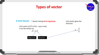 Scalars and Vectors Part 1 | PPTX | Physics | Science