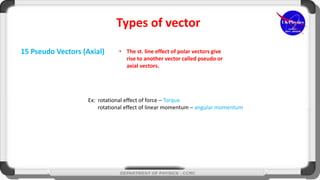 Scalars and Vectors Part 1 | PPTX | Physics | Science