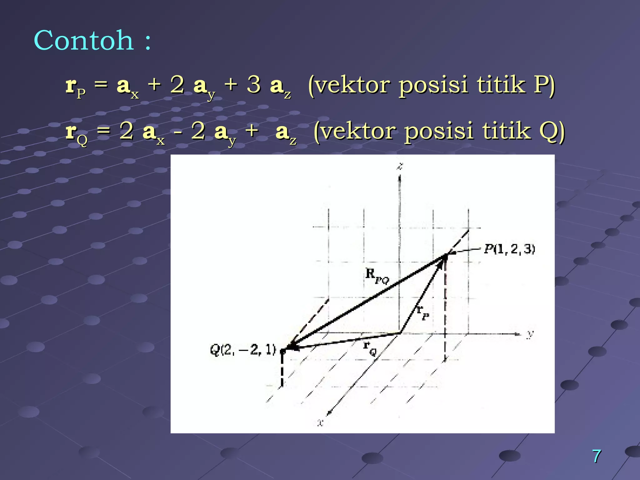 3 Vektor Posisi | PPT