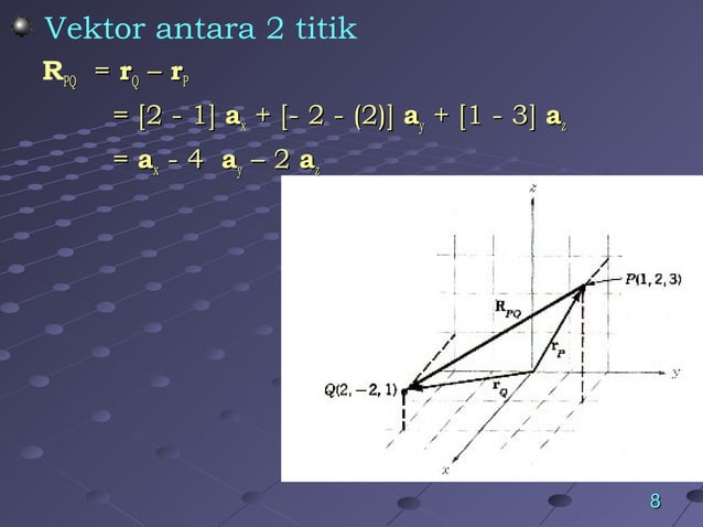 3 Vektor Posisi | PPT