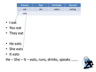 Verbs | PPT