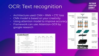 [VFS 2019] OCR Techniques for Digital Transformation Evolution | PPT