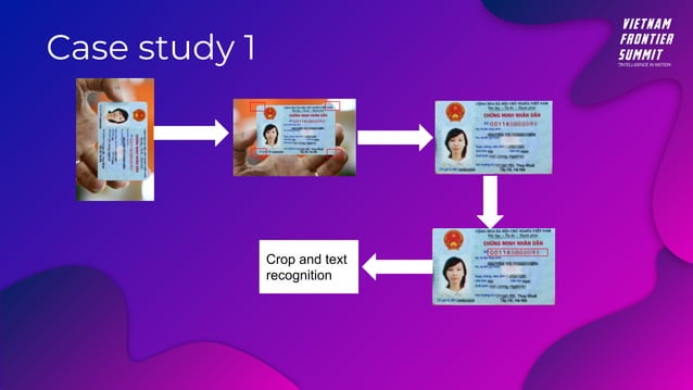 [VFS 2019] OCR Techniques for Digital Transformation Evolution | PPT