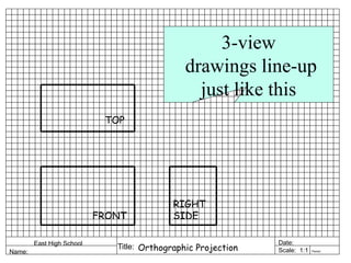 3 view right front top 3D PowerPoint to share | PPTX