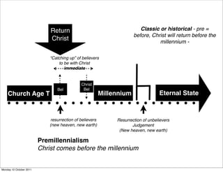 3 views of the millennium | PDF