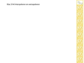 3vinterpolerenenextrapoleren1.1 | PPT