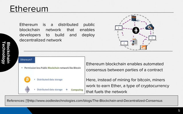 Understanding blockchains | PPT