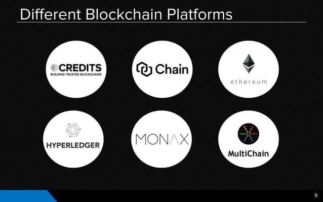 Understanding blockchains | PPT