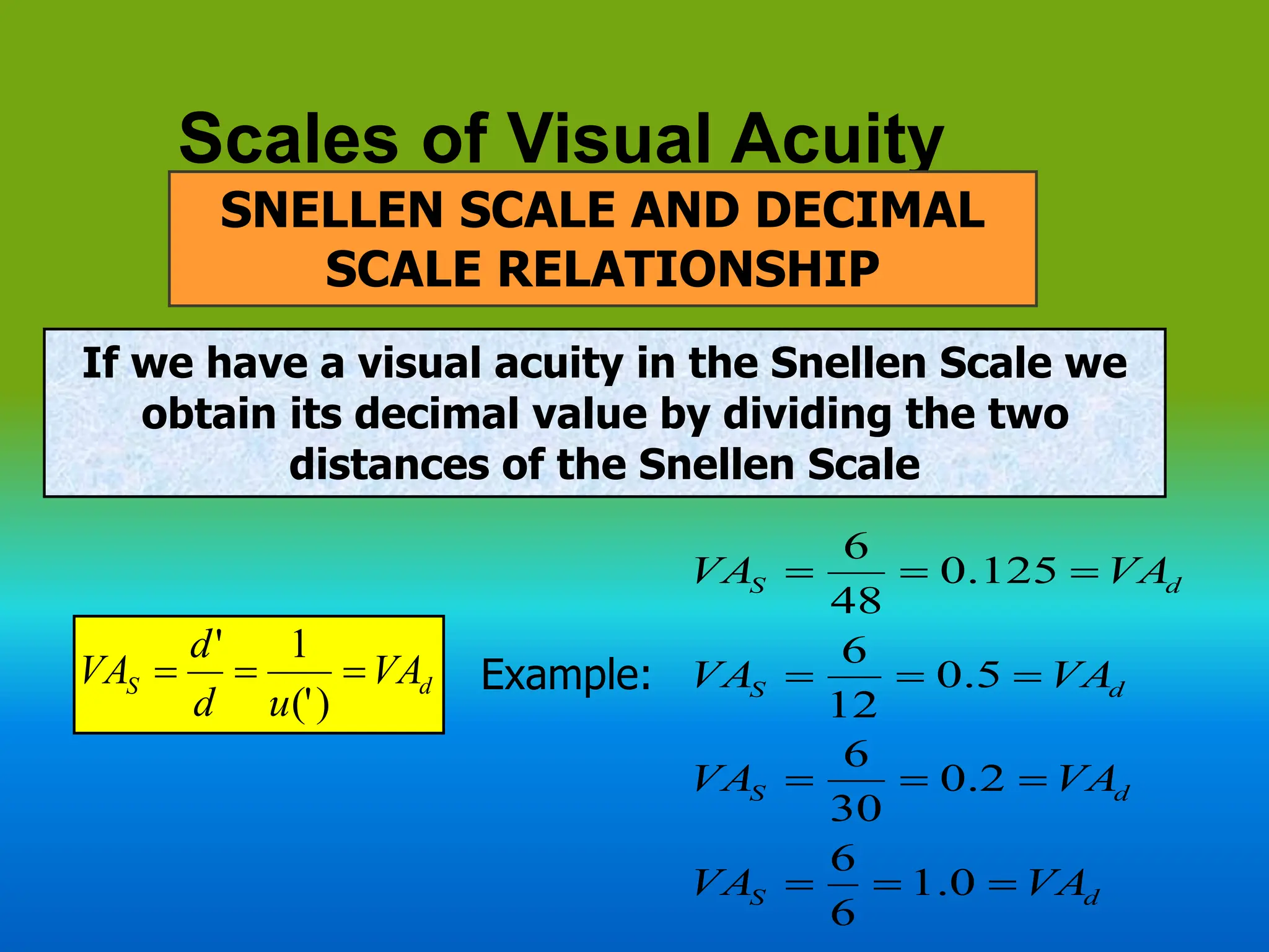 Visual acuity for optmetry students by DR.Ihsan Bazirgan | PPT