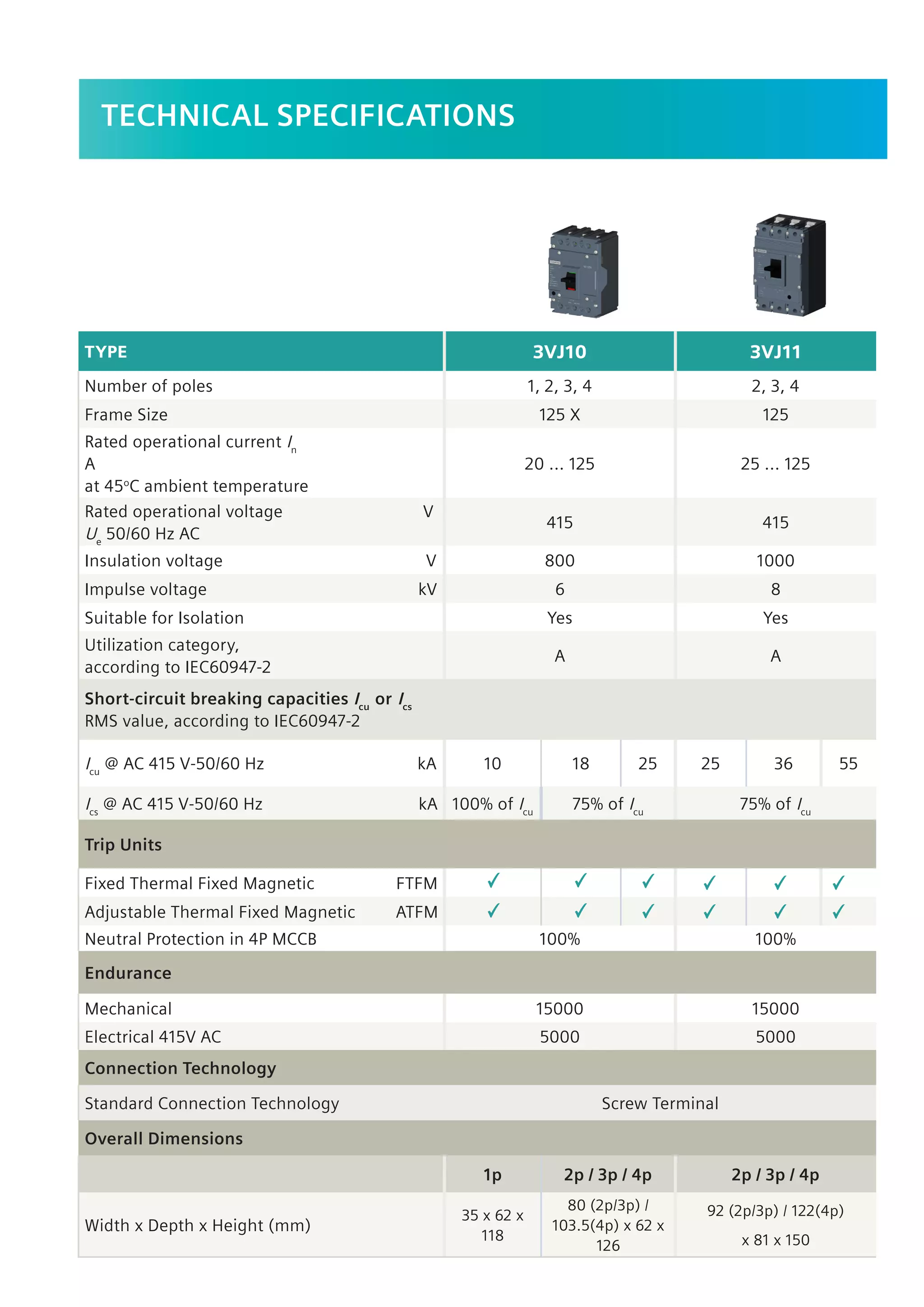 3vj-mccb-brochure-march-2021.pdf | PDF