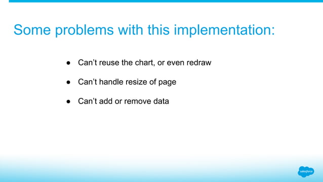 Using the D3 JavaScript Library to Create Modular Visualizations | PDF | 3-D Graphics | Computer ...