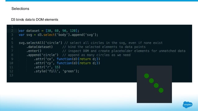 Using The D3 Javascript Library To Create Modular Visualizations