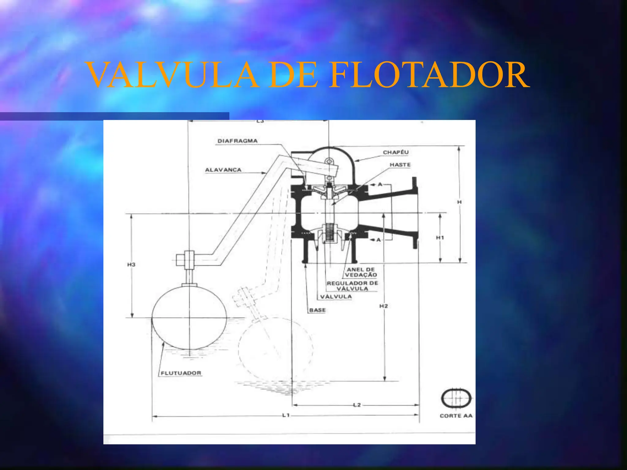 Válvulas de red de aguas blancas en edificaciones | PPT | Chemistry ...