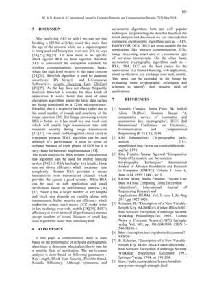 Comparative Study of Cryptography Algorithms and Its’ Applications | PDF