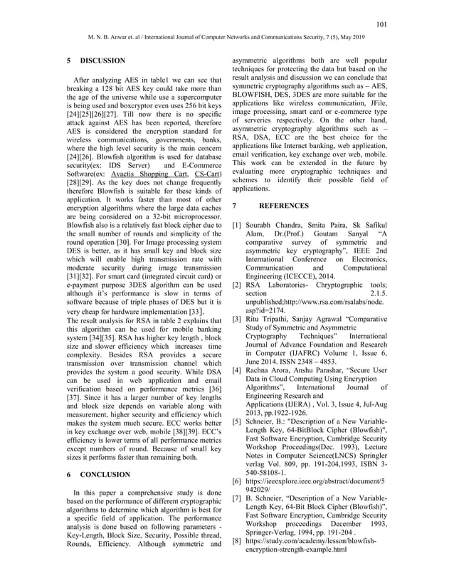 Comparative Study of Cryptography Algorithms and Its’ Applications | PDF