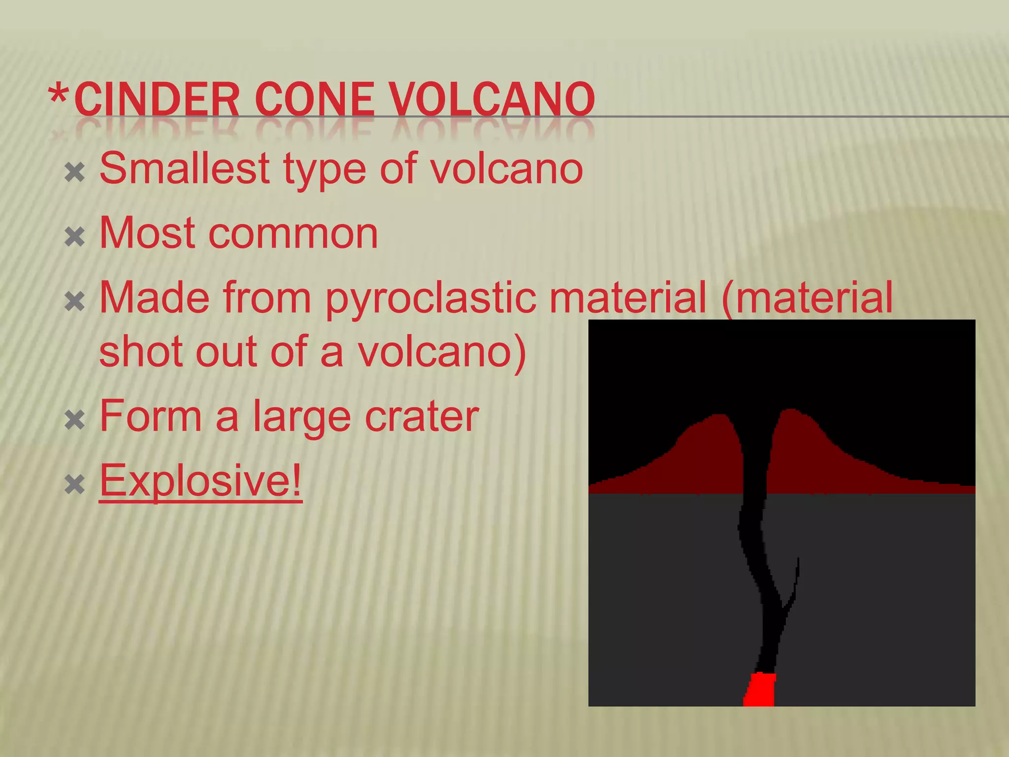 Types of Volcanoes | PPTX