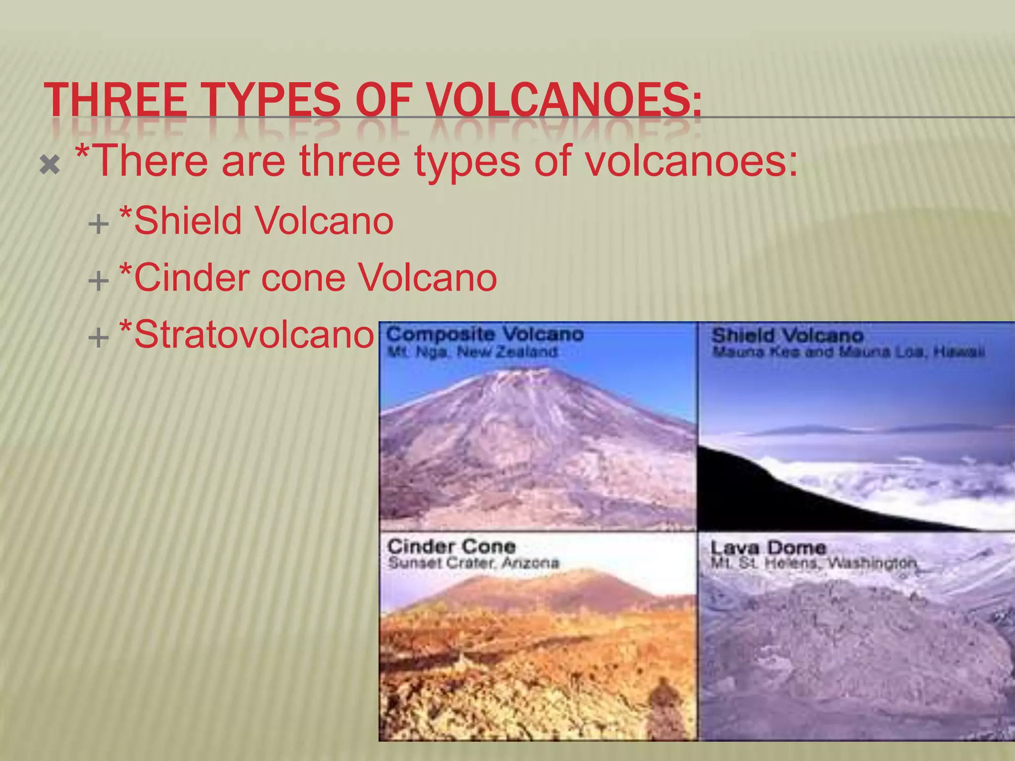 Types of Volcanoes | PPTX