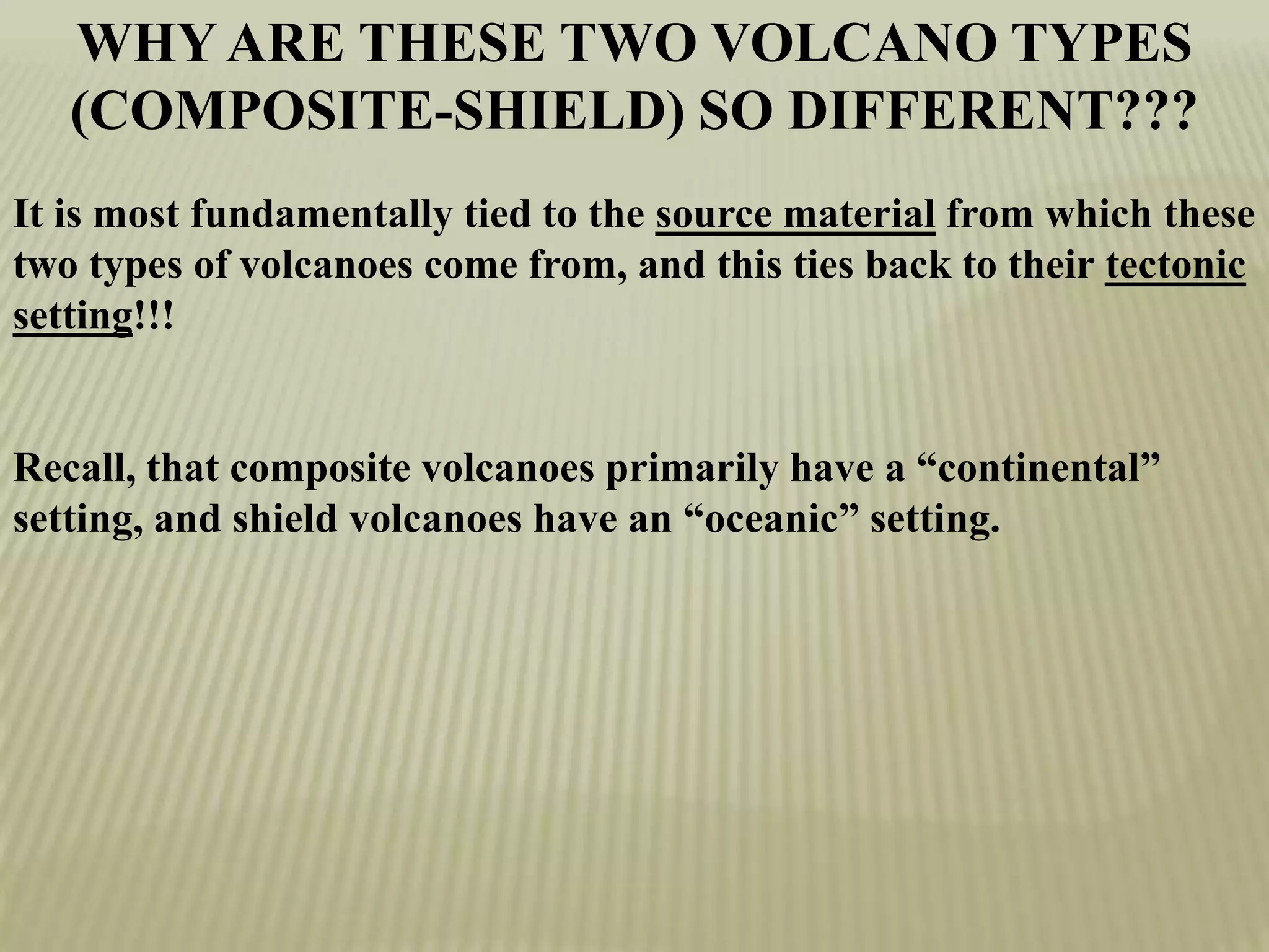 Types of Volcanoes | PPTX