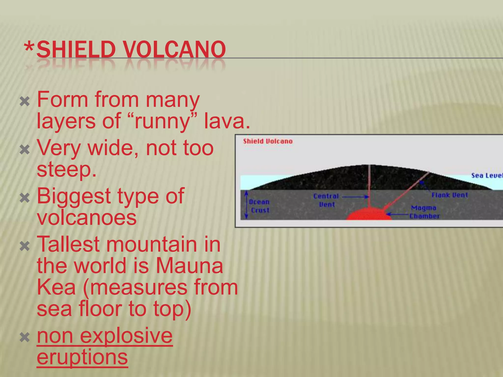 Types of Volcanoes | PPTX