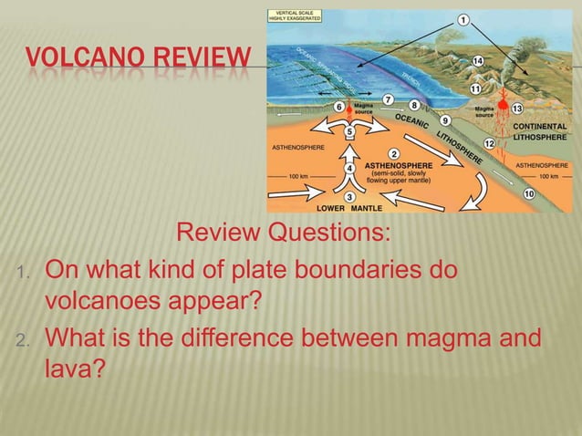 Types of Volcanoes | PPTX | Geography | Science