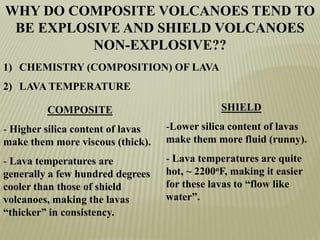 Types of Volcanoes | PPTX