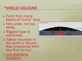 Types of Volcanoes | PPTX