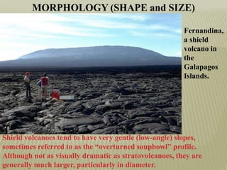 Types of Volcanoes | PPTX