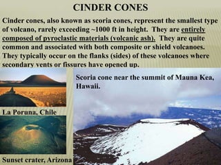 Cinder Cone Volcano Examples