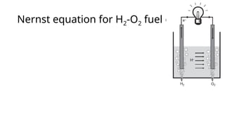 3. Voltage Behavior and Efficiency in Fuel Cells | PPT