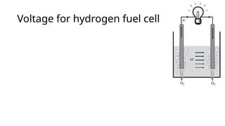 3. Voltage Behavior and Efficiency in Fuel Cells | PPTX