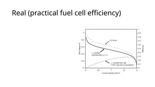3. Voltage Behavior and Efficiency in Fuel Cells | PPTX