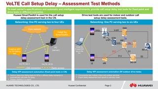 3 VoLTE Call Setup Delay Assessment Optimization.pptx