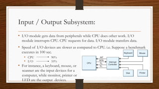Von Neumann Architecture | PPT | Operating Systems | Computer Software and Applications