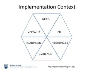 Vicky Scott: Implementing research into practice | PPT