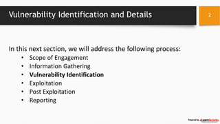 Web Application Penetration Tests - Vulnerability Identification and ...