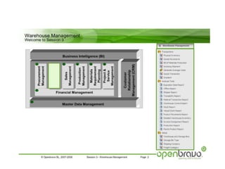 3 warehouse management | PPT