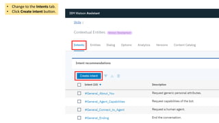 Watson assistant annotating entities tutorial | PPT