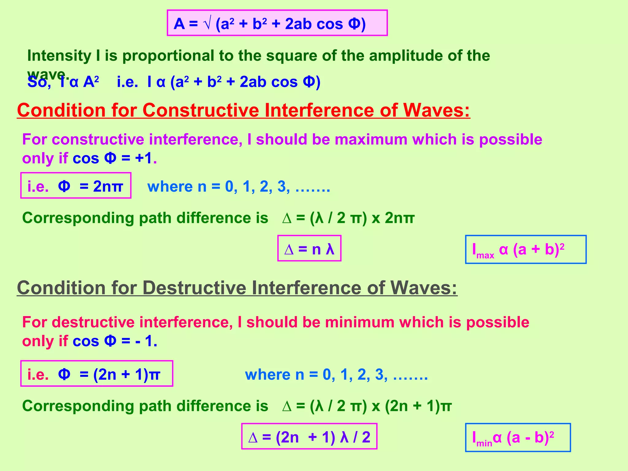 Wave Optics Class 12 Part-1 | PPT